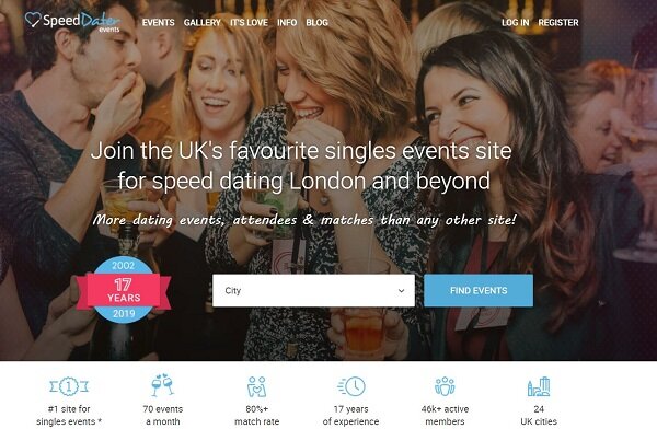 Speed dating online: information about events and places